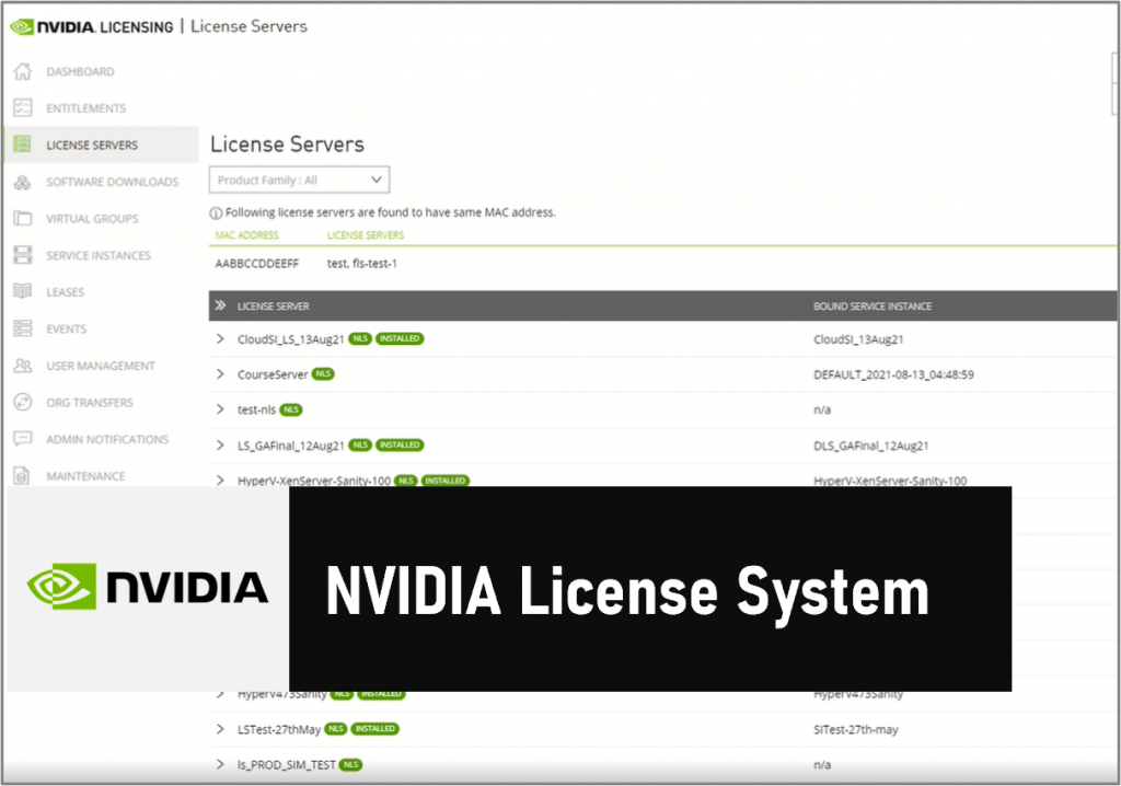 Training By Format | NVIDIA ACADEMY